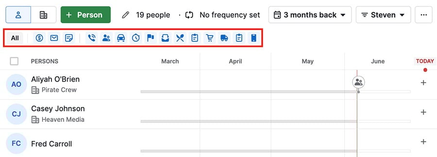 Contacts timeline - Knowledge Base | Pipedrive